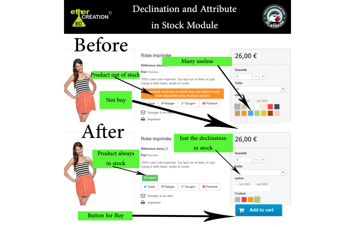 Advanced display combinations